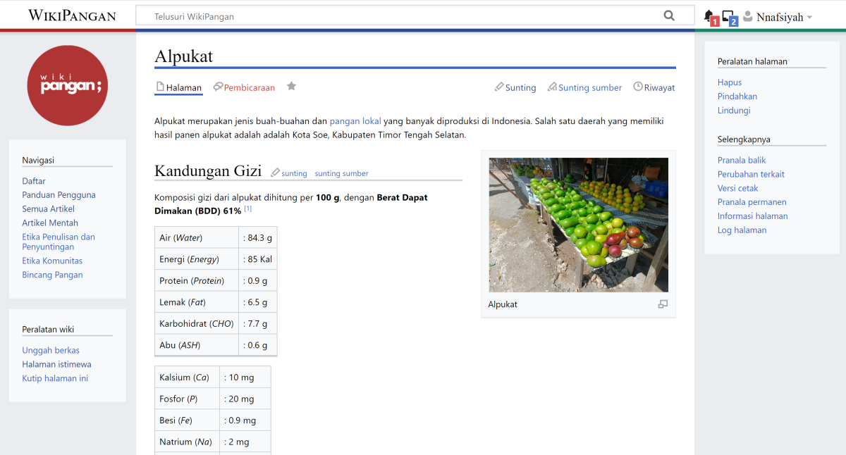 Berkas:10.png - WikiPangan