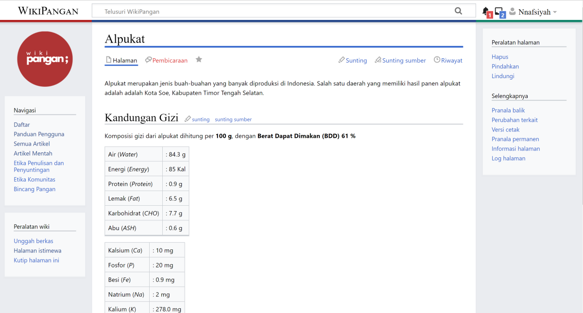 Berkas:Subjudul.png - WikiPangan